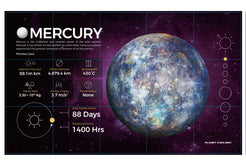 Mercury Gem Excavation Toy | Space Themed Dig Kit | Kids Mega Mart